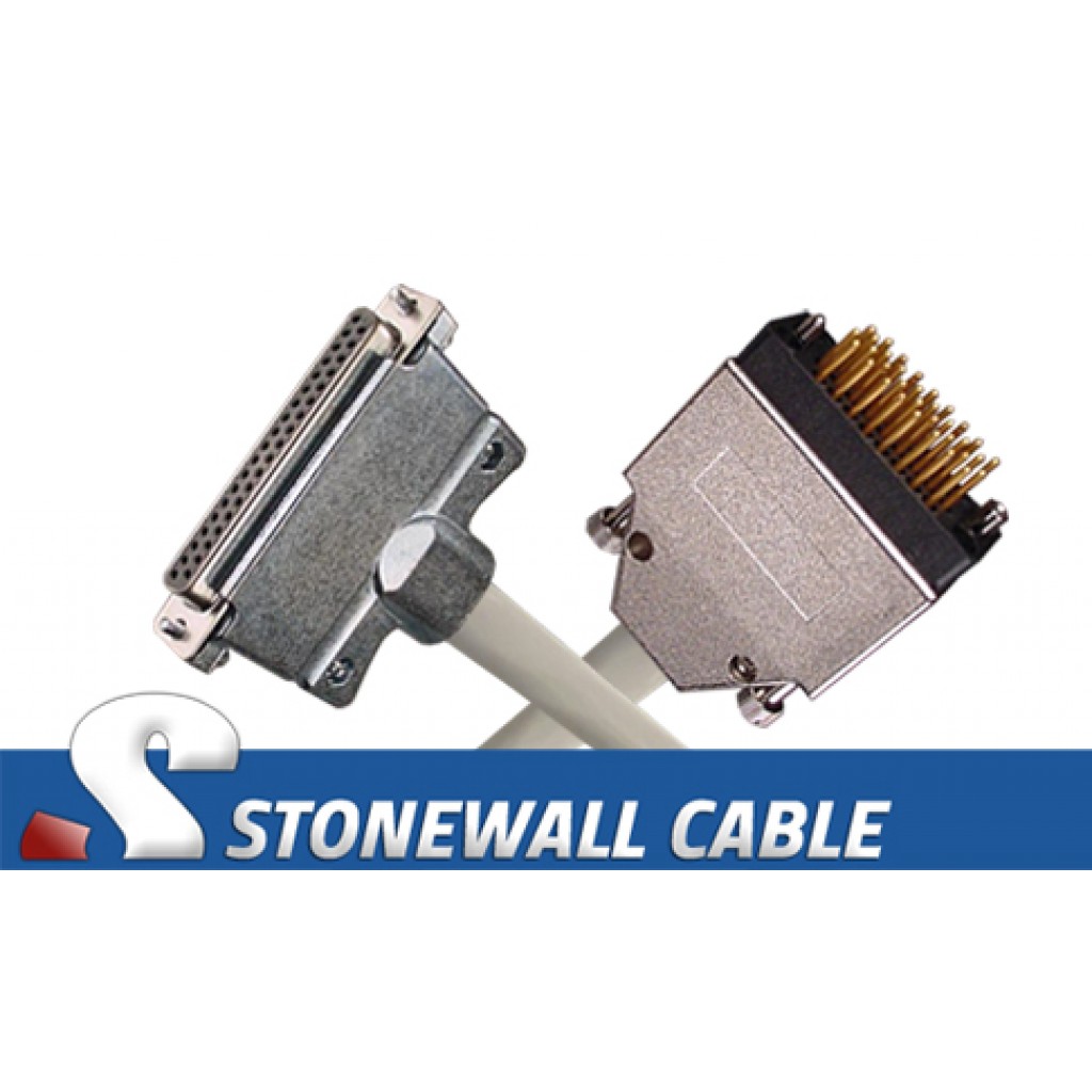IBM Cable S Eq. - Stonewall Cable