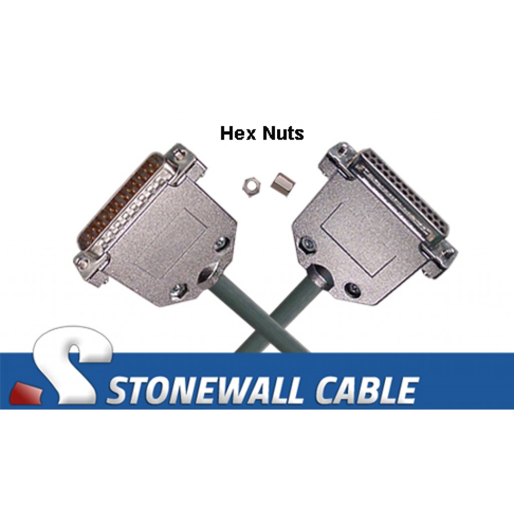 KIV-19A Red Pulse to Cisco CAB-530MT Cable - Stonewall Cable