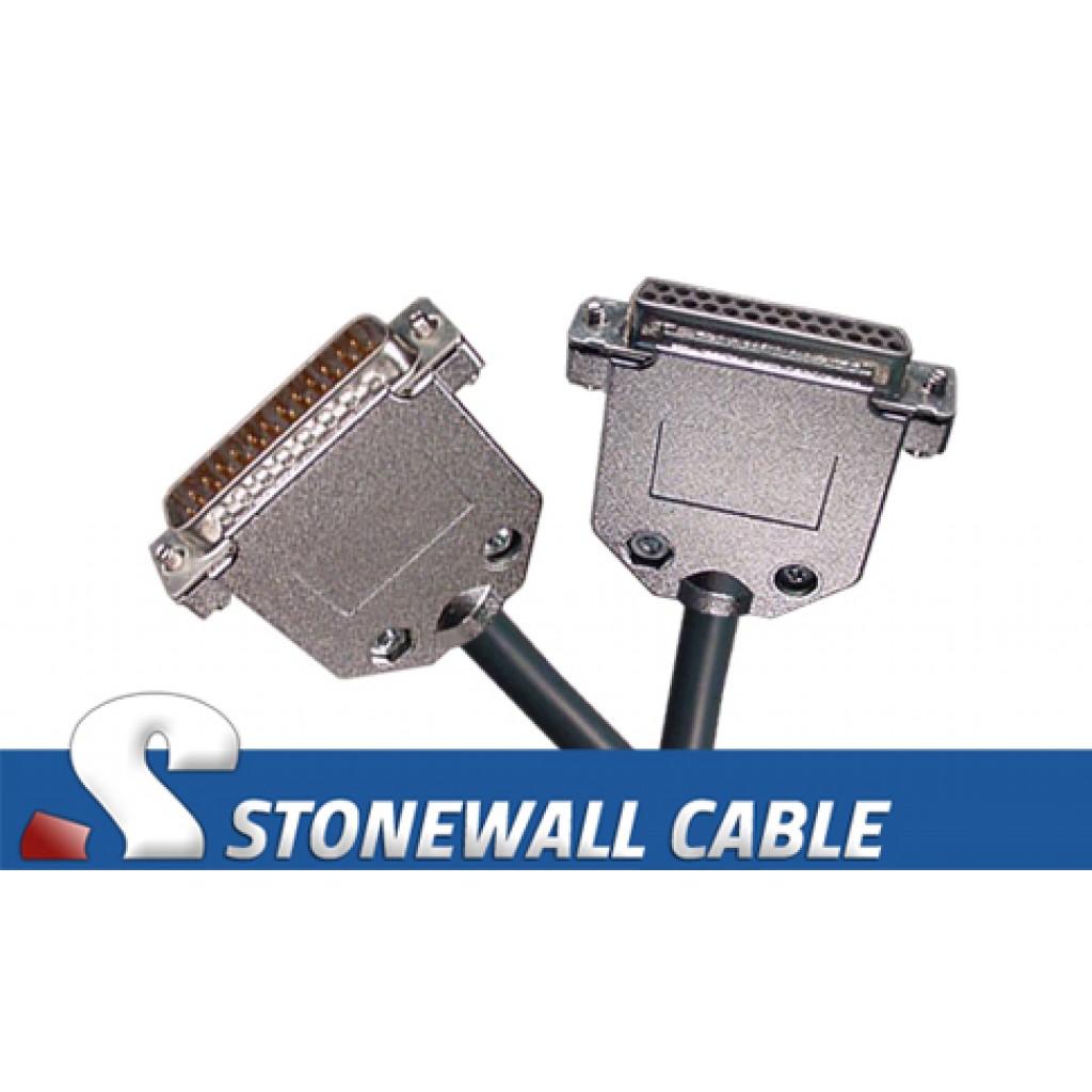 KIV-7M Red Titan 3040 to RS-530 DTE - Stonewall Cable