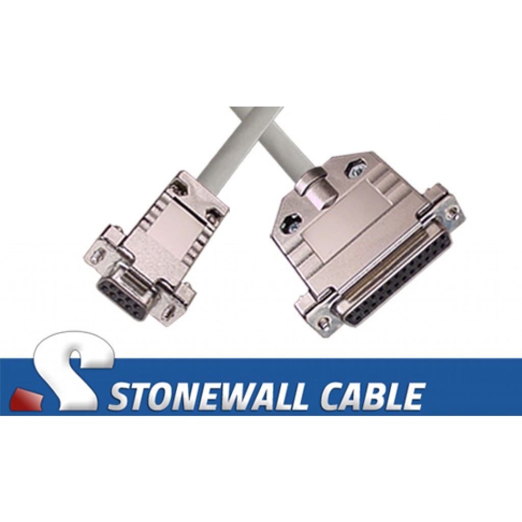 Cisco Catalyst 2800 to DTE Device (DB25F) - Stonewall Cable