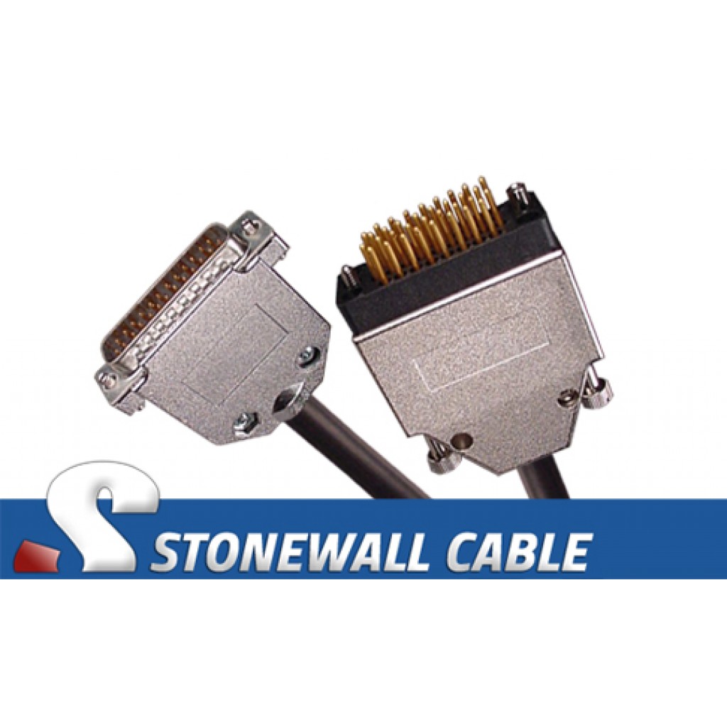 1200285L1 Eq. Adtran Cable - Stonewall Cable