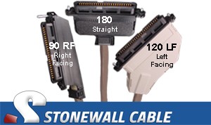 RJ21 Cable - Category 3 Telco 50 Female / Telco 50 Female - Stonewall Cable