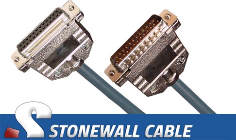 Cisco AUX Port Cable to Async Modem - Stonewall Cable