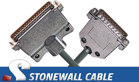 KIV-7 Red to Polycom FX - Stonewall Cable