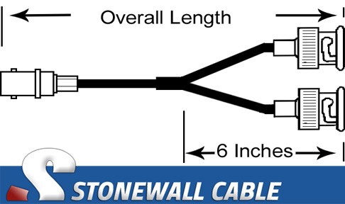CAB-T3-E3-Y Eq. Cisco Cable - Stonewall Cable