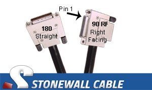 MII Fast Ethernet M / F - Stonewall Cable