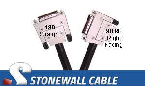 MII Fast Ethernet M / M X - Stonewall Cable