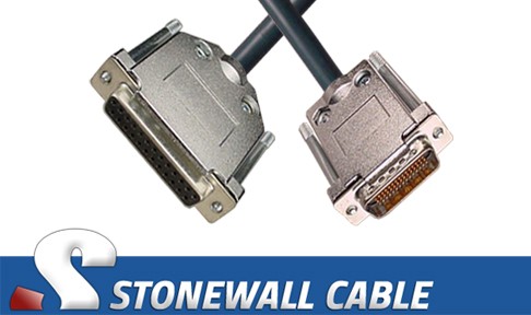 IBM 5494 LIC-3 to Cisco Router (DB60) - Stonewall Cable