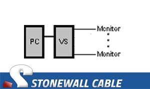 VGA Regenerator 1X4 - Stonewall Cable