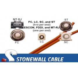 2-Strand Fiber - Stonewall Cable